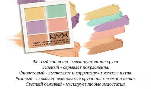 Фиолетовый консилер для чего. Чем отличается консилер от корректора ...